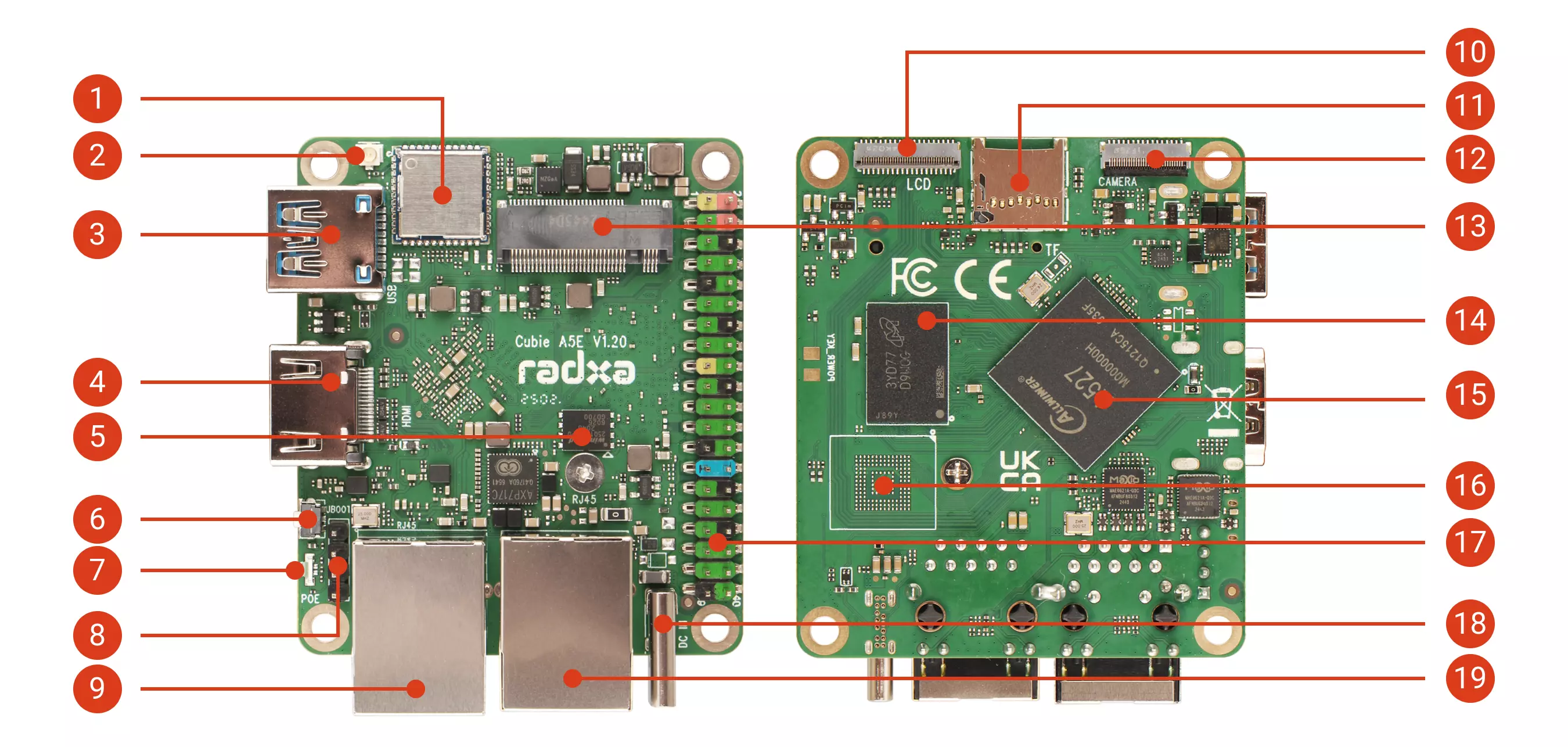 Cubie A5E | Radxa Docs