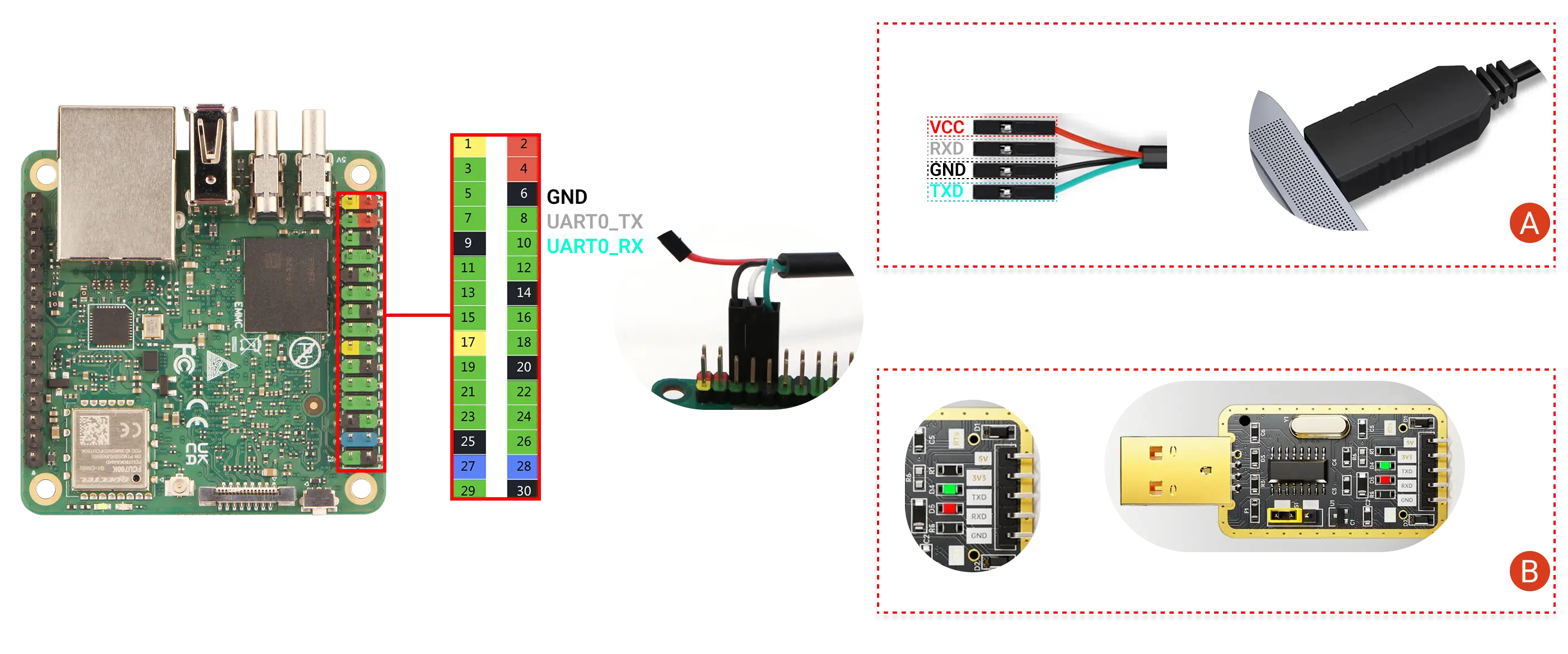 Serial login (UART) | Radxa Docs