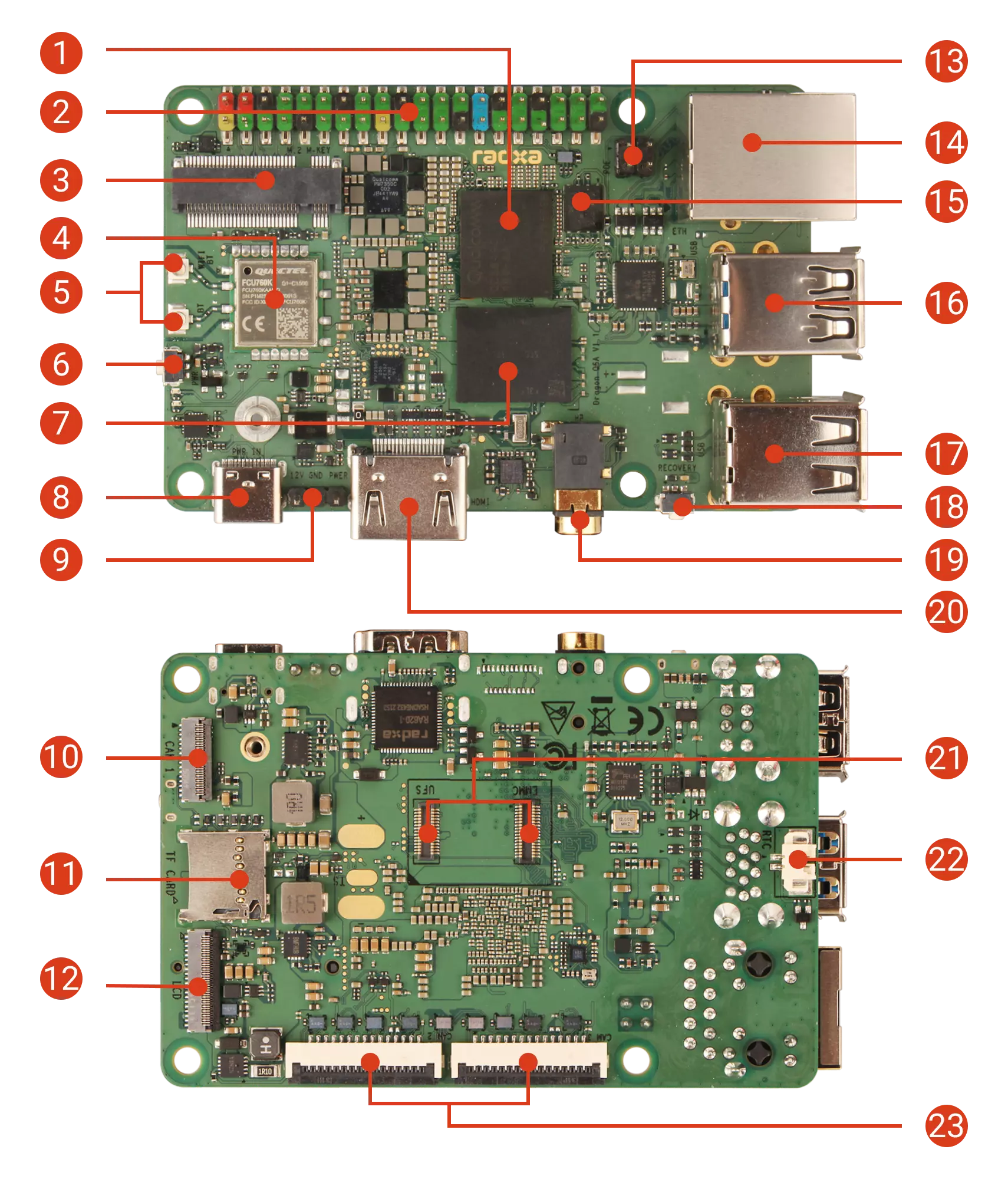 Radxa Dragon Q6A | Radxa Docs