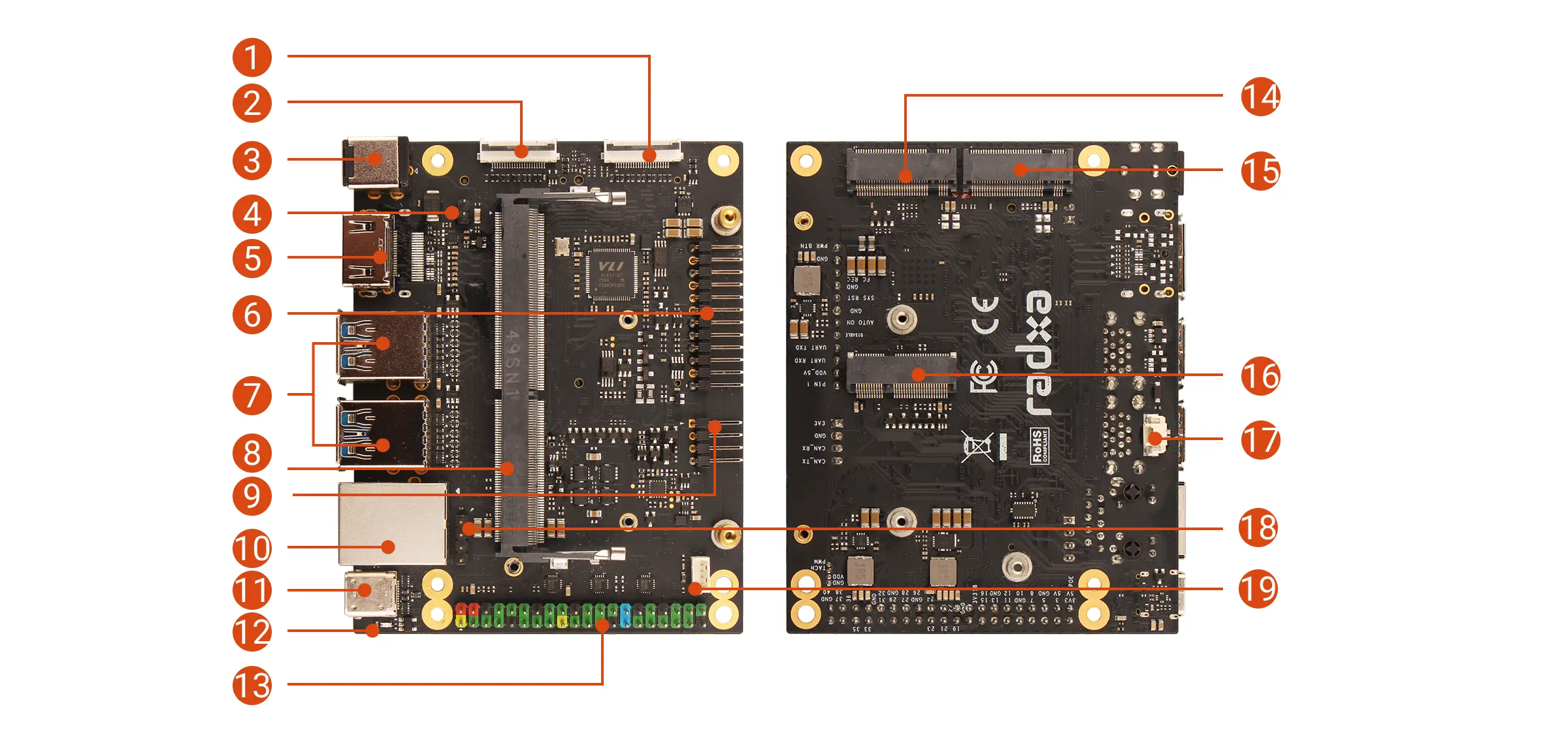 Radxa NX4 | Radxa Docs