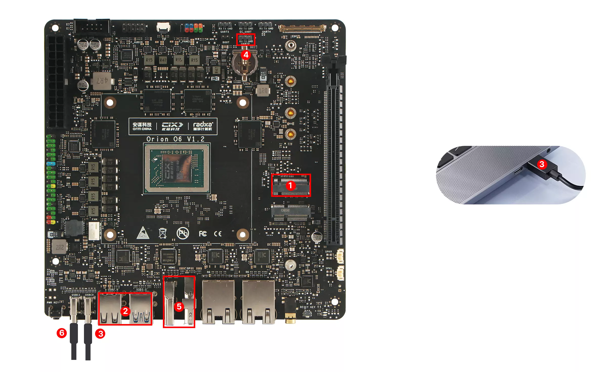 Quick Start | Radxa Docs