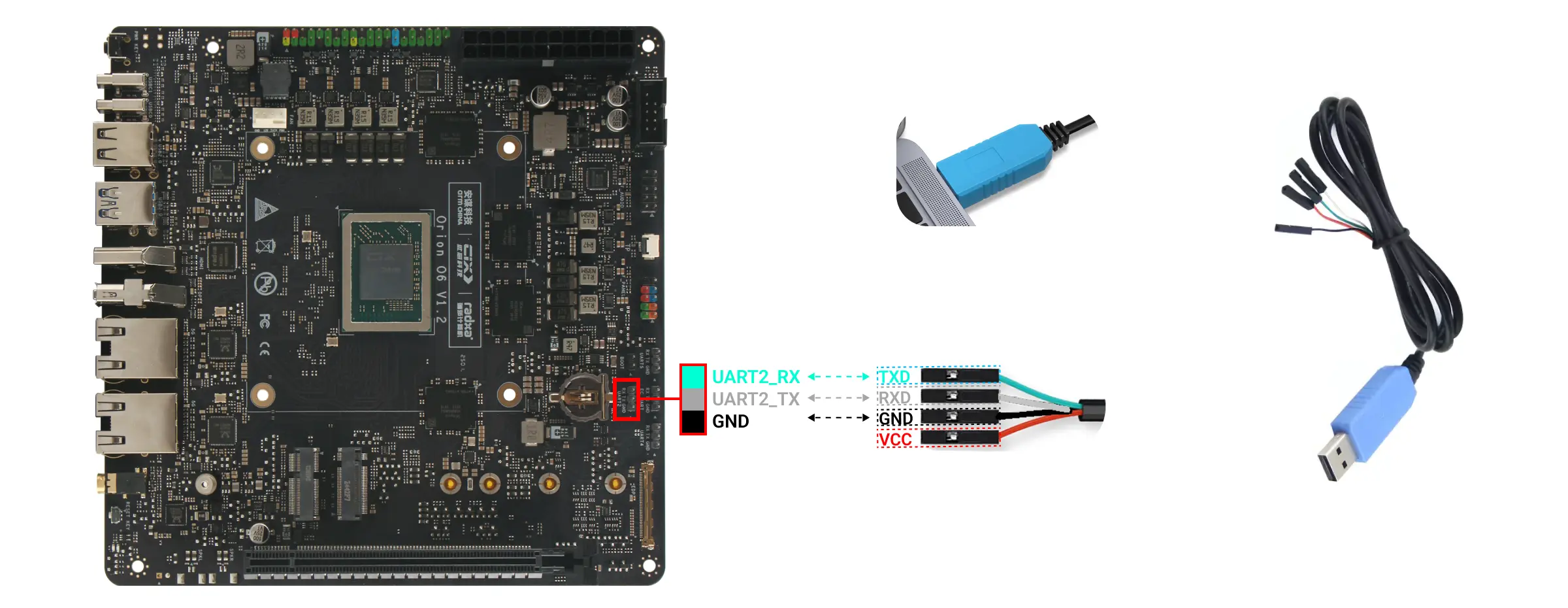 UART Login | Radxa Docs