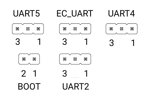 Hardware Information | Radxa Docs