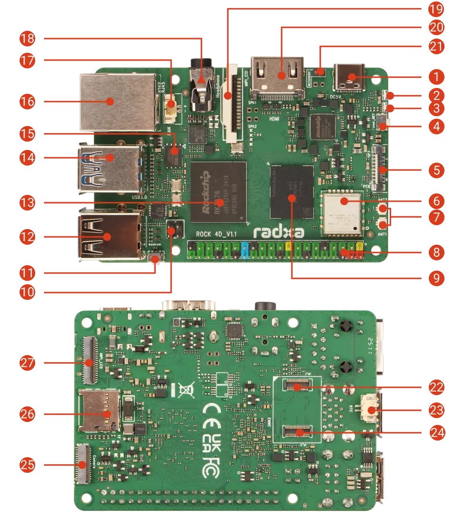 Hardware Information | Radxa Docs