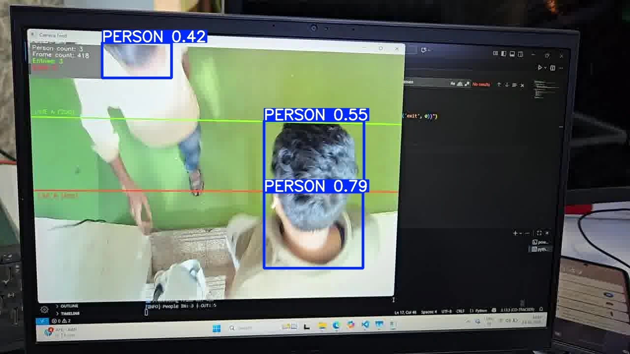 转换自训练 YOLO 模型 | Radxa Docs