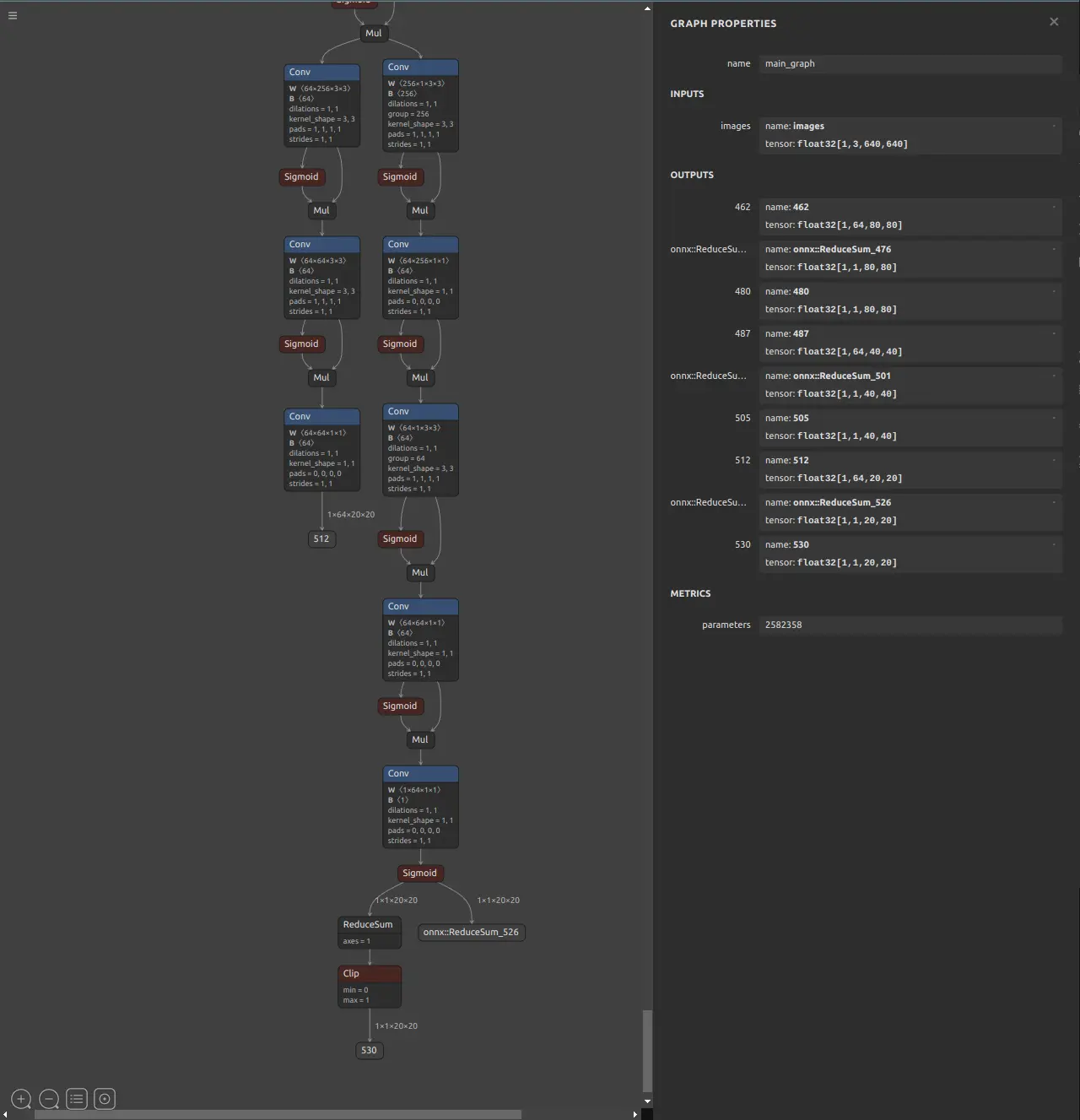转换自训练 YOLO 模型 | Radxa Docs