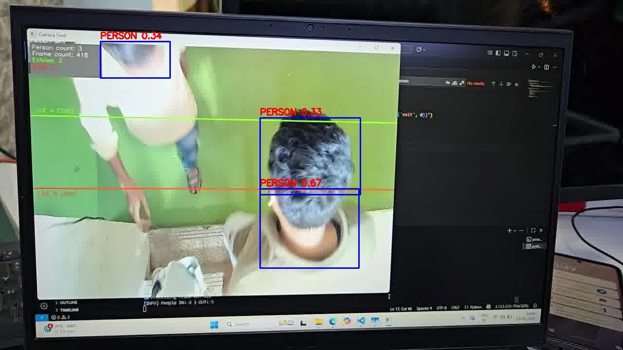 转换自训练 YOLO 模型 | Radxa Docs